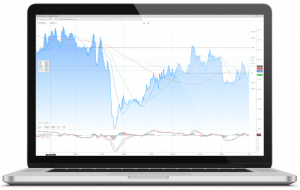 SpreadEX Review 2025 | Sports & Financial Spread Betting