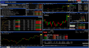 Interactive Brokers Review 2026 | One of Largest Online Brokers
