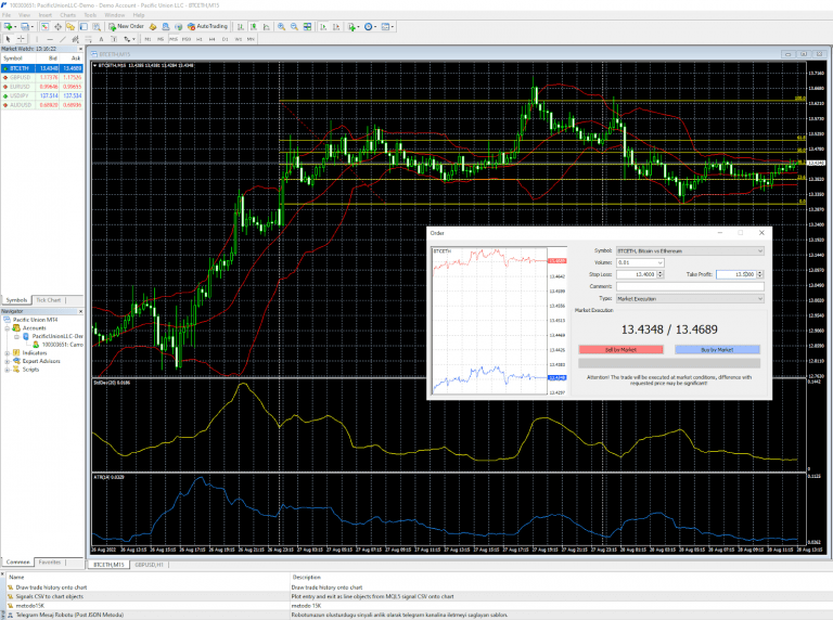PU Prime Review 2025 | Expert Findings For Beginners