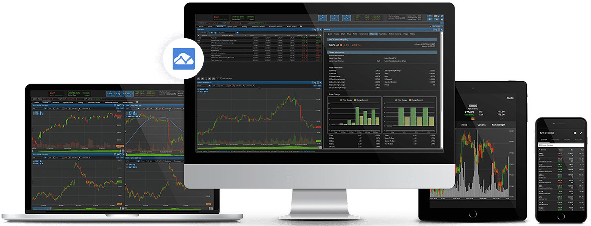 TMGM Review 2025 | Expert Trader Findings