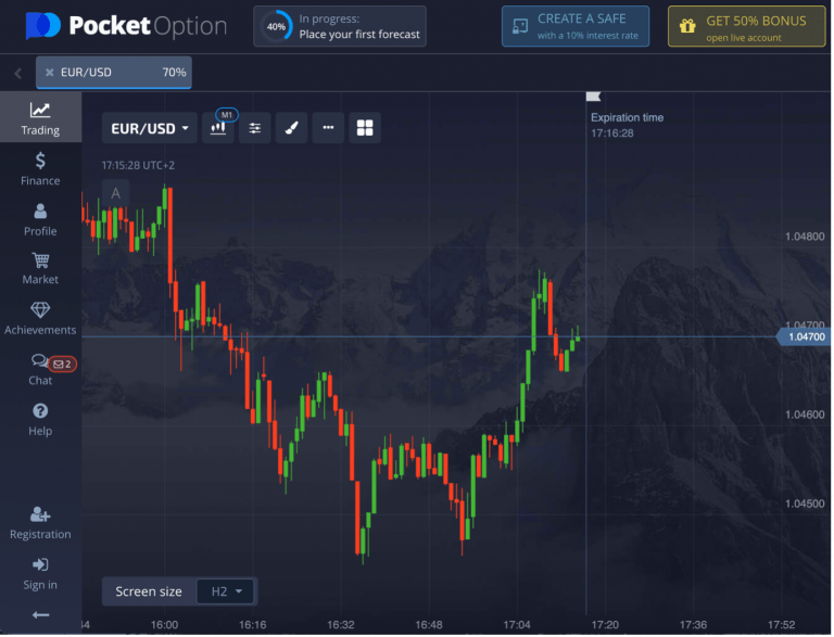 Binary Options Strategy | Beginner-Friendly Trading Systems Explained