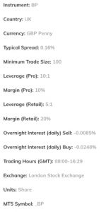 BP Stock Trading | How To Buy & Sell BP Shares