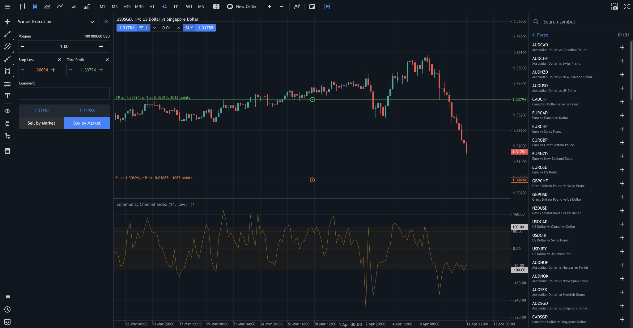 Bullwaves Review 2026: Is It Good For UK Traders?