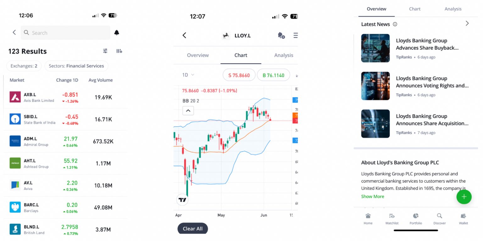 5 Best Stock Trading Apps In The UK 2025