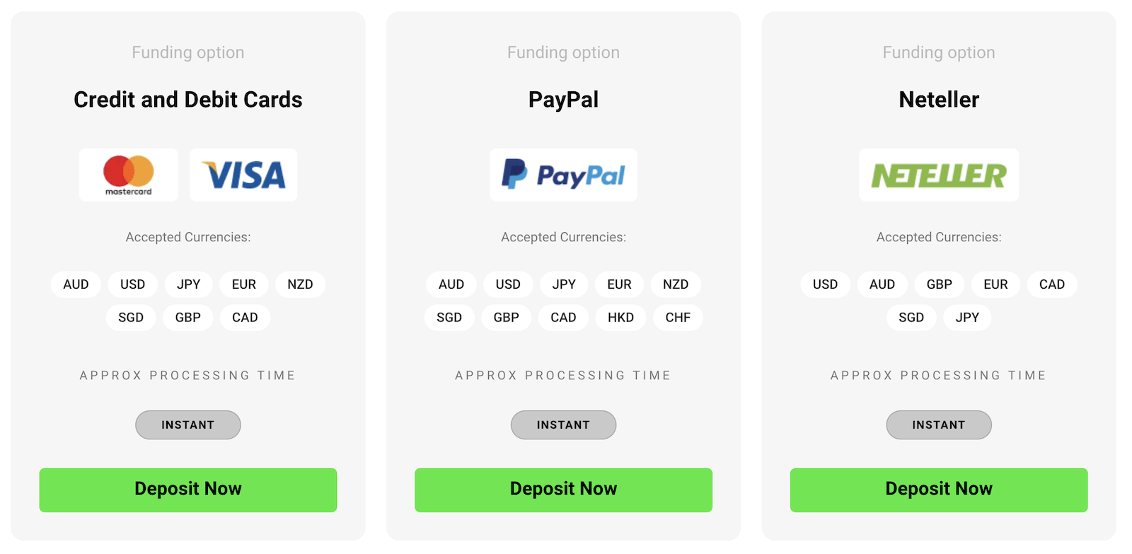 7 Best Brokers With Instant Deposits in the UK 2026